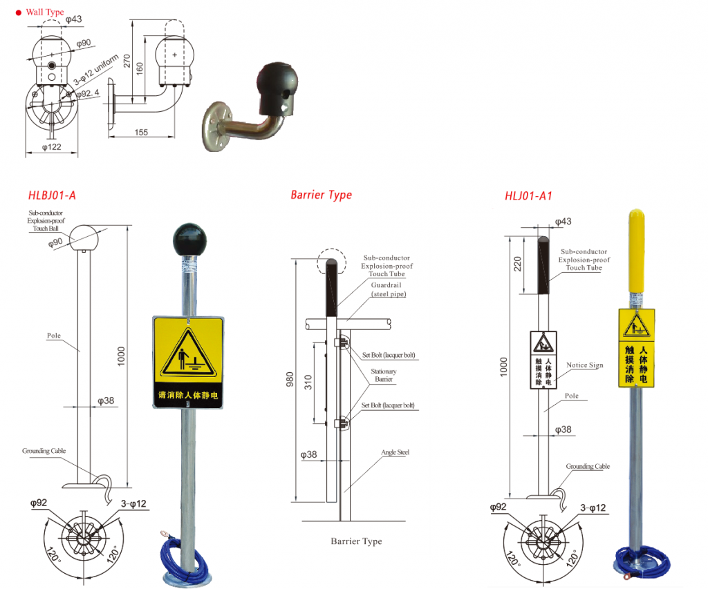 HLBJ01-A1 Explosion proof Static Discharge Malaysia - M-CARE Lighting ...
